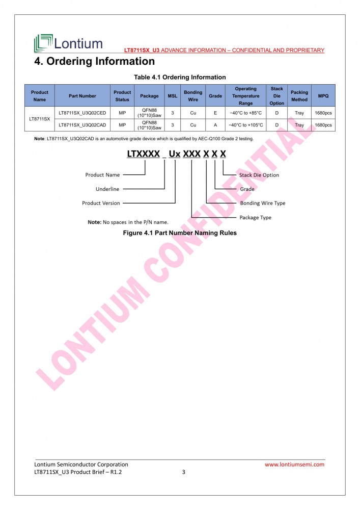 LT8711SX technical document page 3