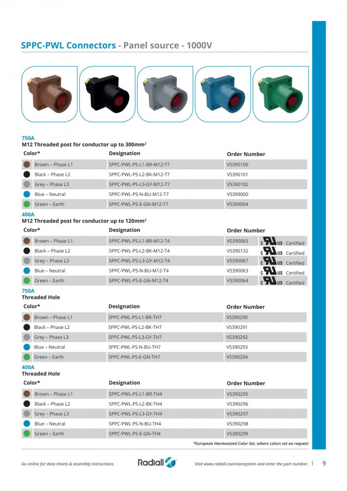 Product document page 9