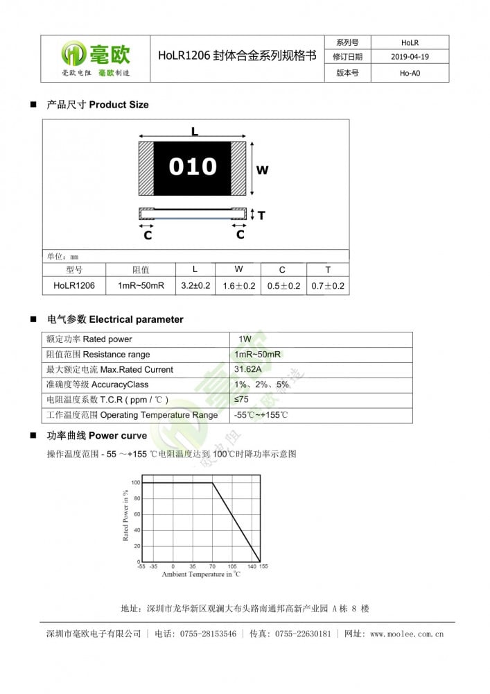 HoLR1206 datasheet page 2