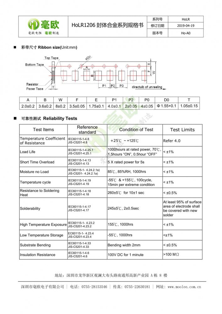 HoLR1206 datasheet page 4