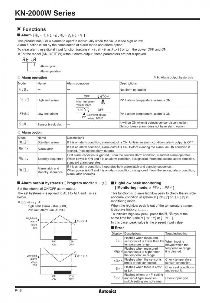 KN-2000 Series document page 4