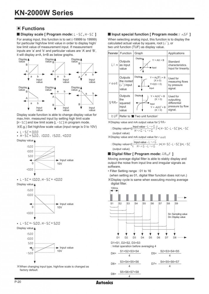 KN-2000 Series document page 6