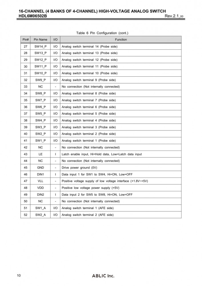 HDL6M06502B document page 10