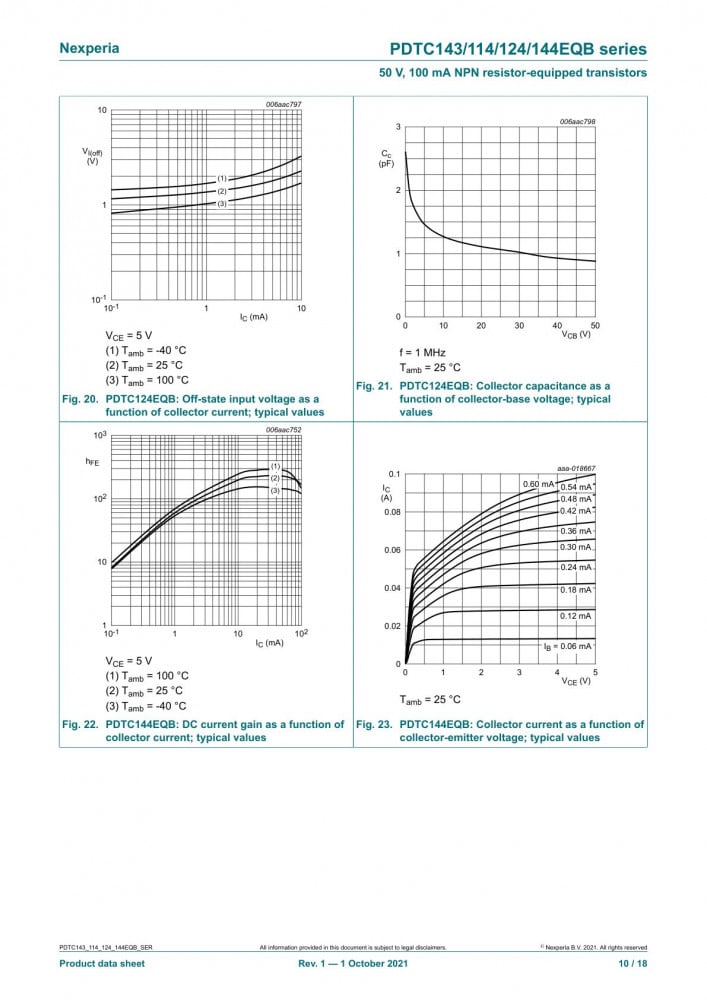 PDTC114EQBZ datasheet page 10
