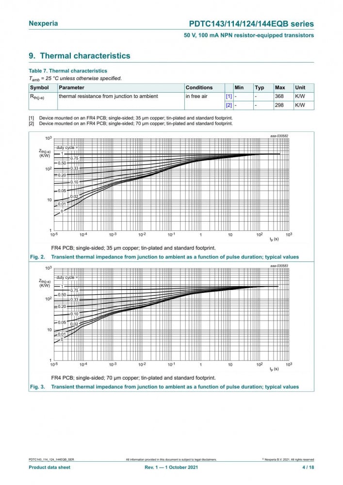 PDTC114EQBZ datasheet page 4