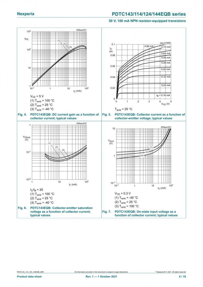 PDTC114EQBZ datasheet page 6