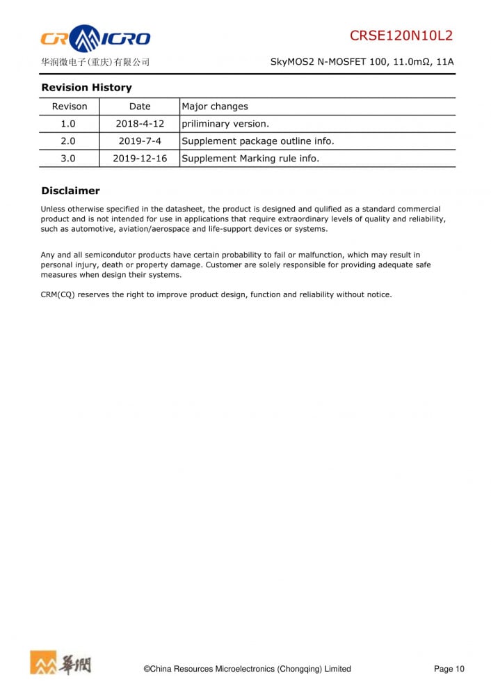 CRSE120N10L2 datasheet page 10