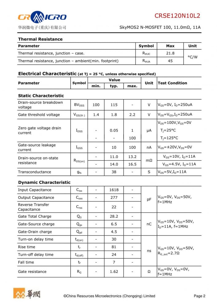 CRSE120N10L2 datasheet page 2