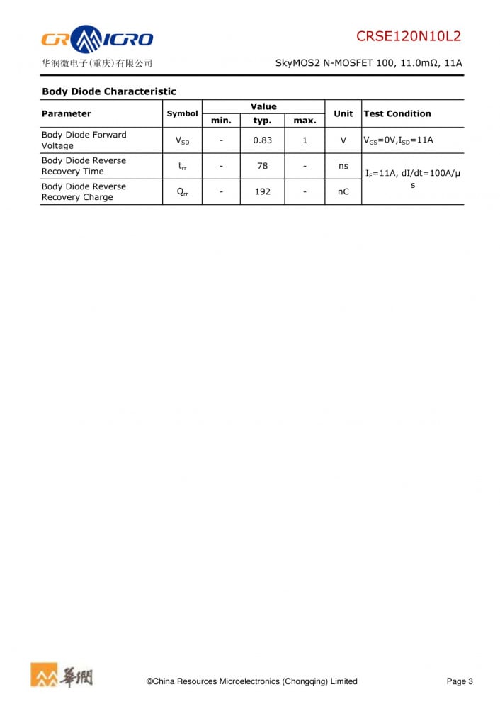 CRSE120N10L2 datasheet page 3