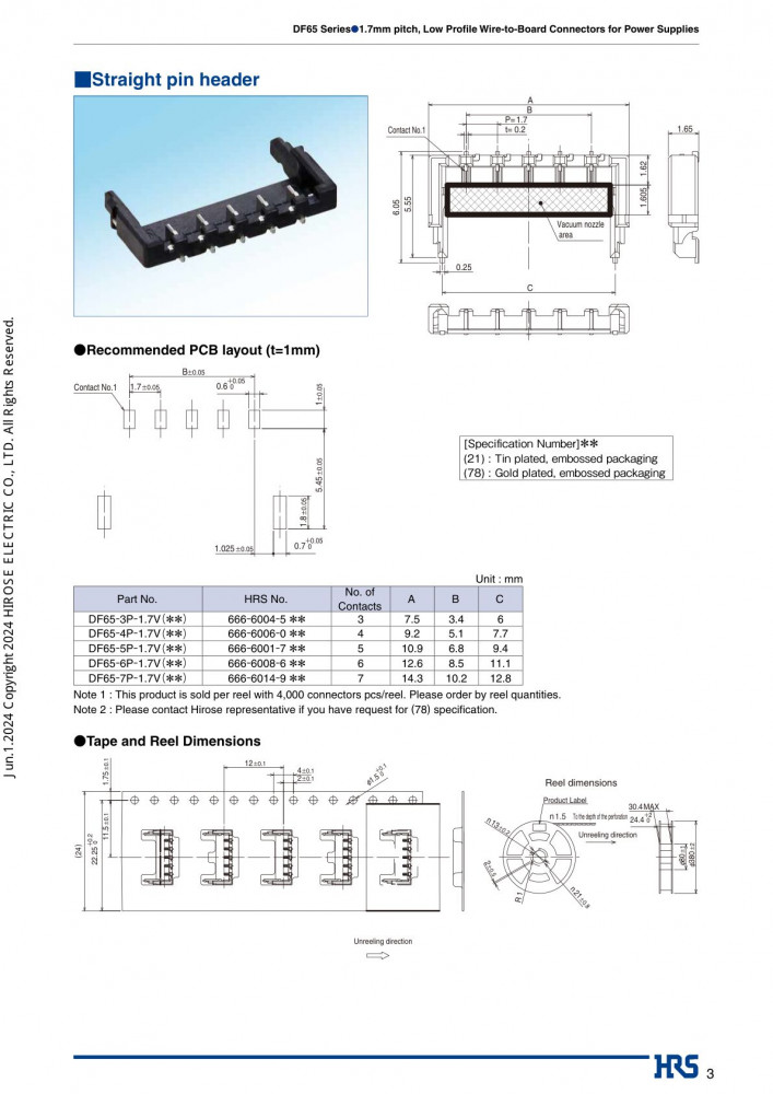 DF65 catalogue page 3