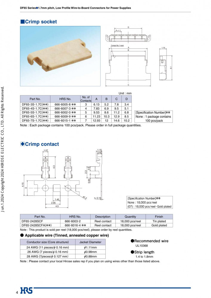 DF65 catalogue page 4