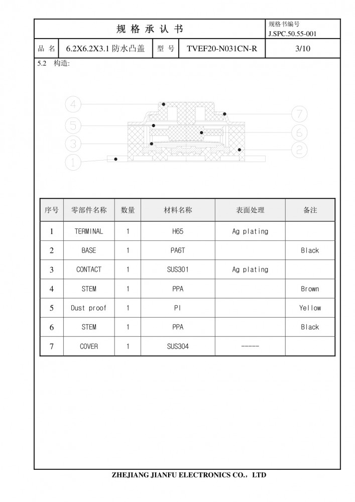 TVEF20-N031CN-R specification page 4