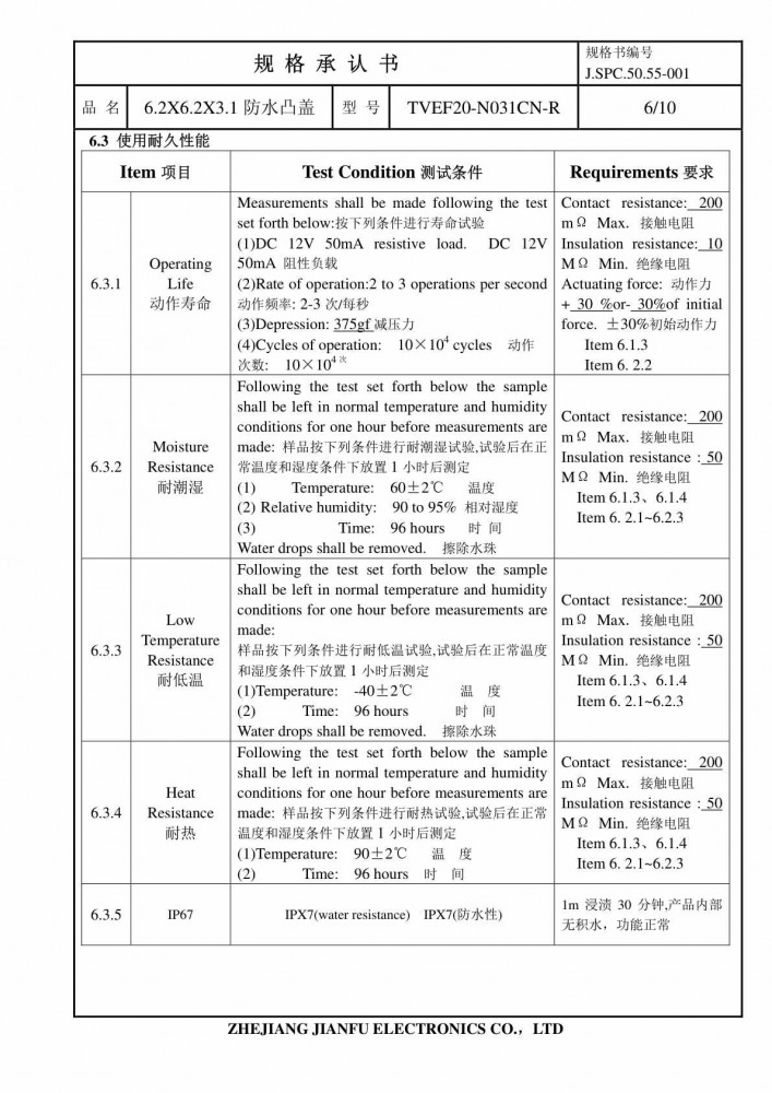 TVEF20-N031CN-R specification page 7