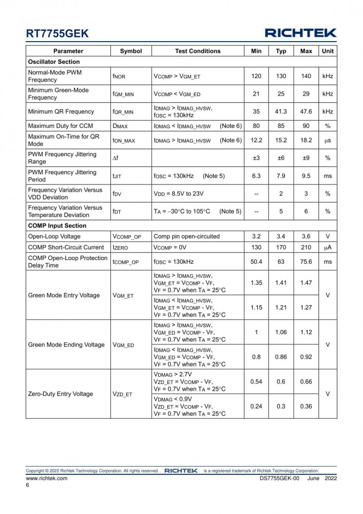 RT7755 datasheet page 6