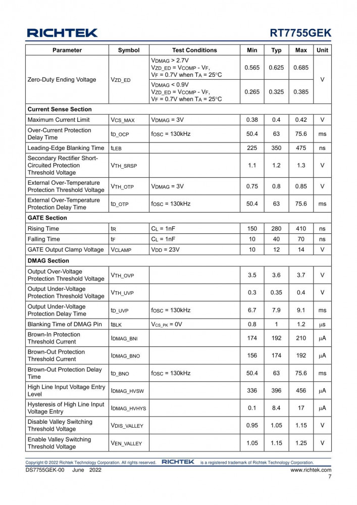 RT7755 datasheet page 7
