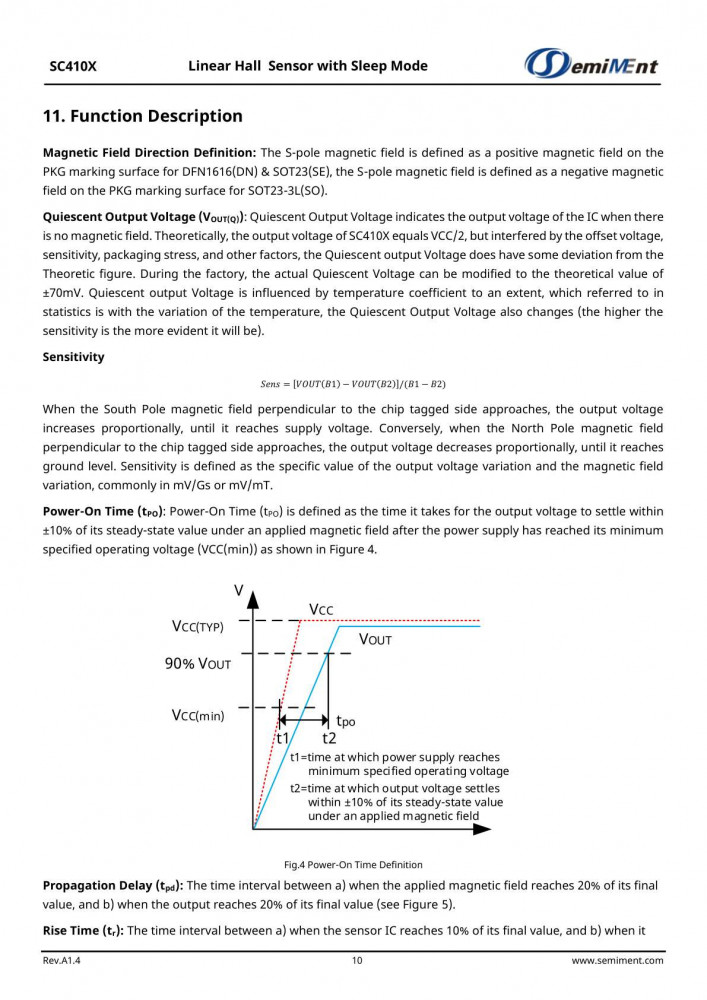 SC4101 datasheet page 10