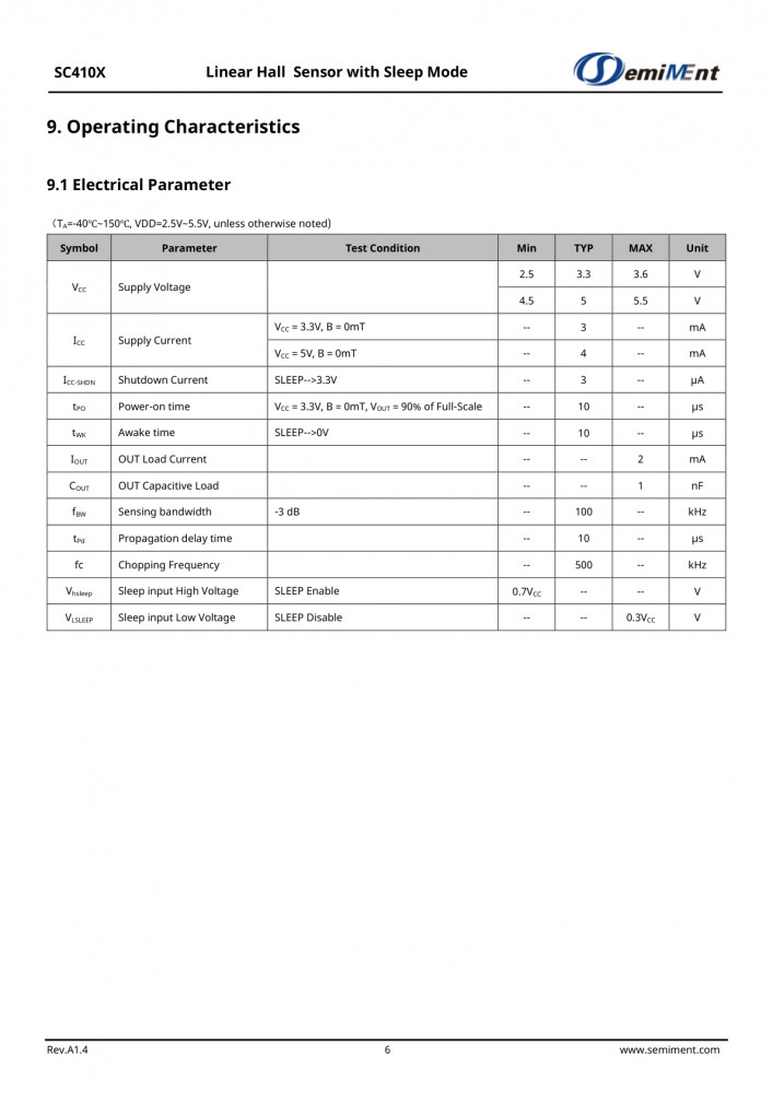 SC4101 datasheet page 6