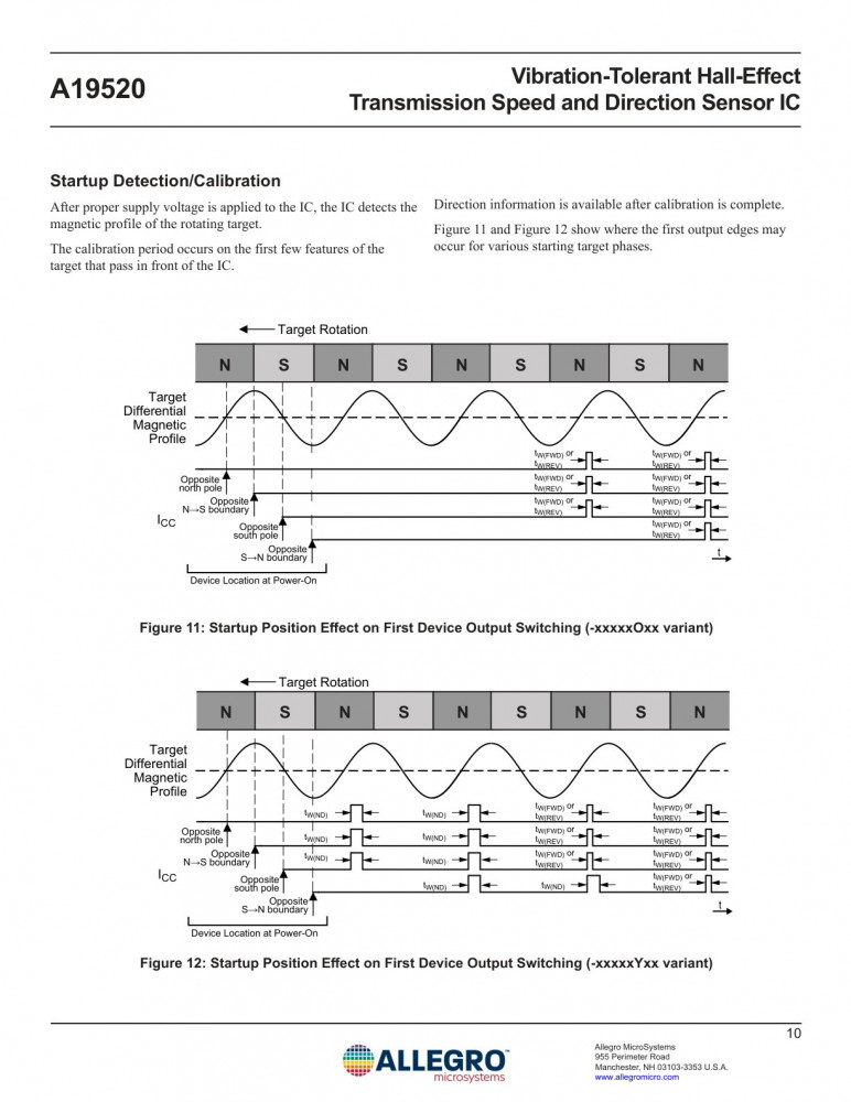 A19520 datasheet page 10