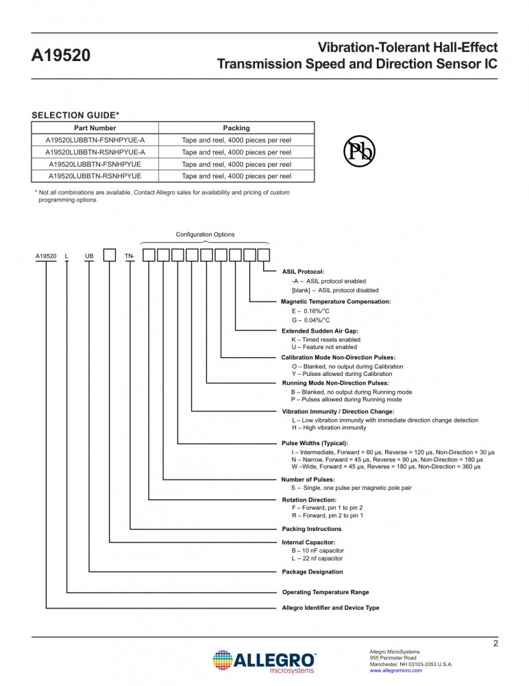 A19520 datasheet page 2
