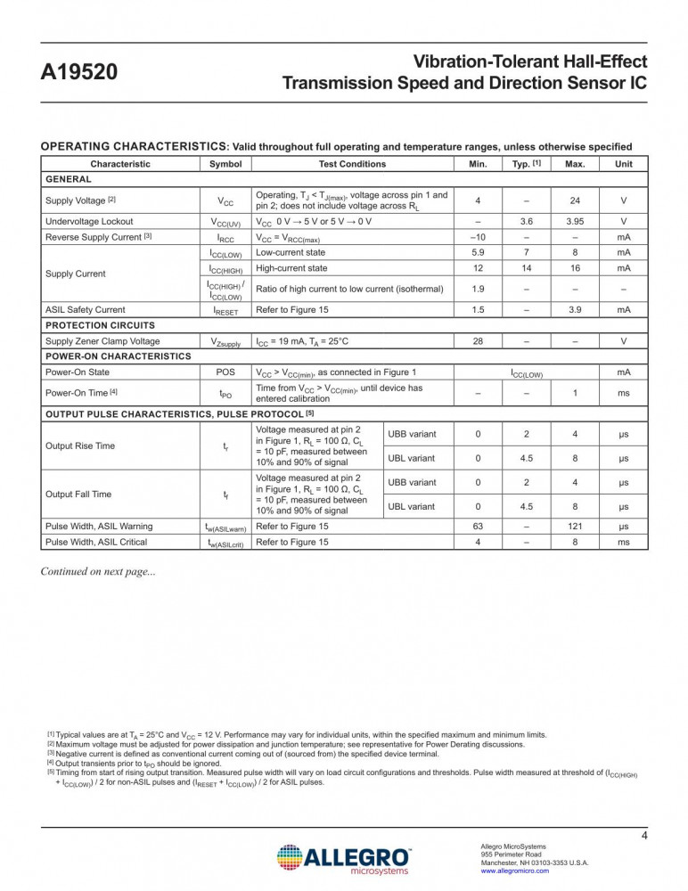 A19520 datasheet page 4