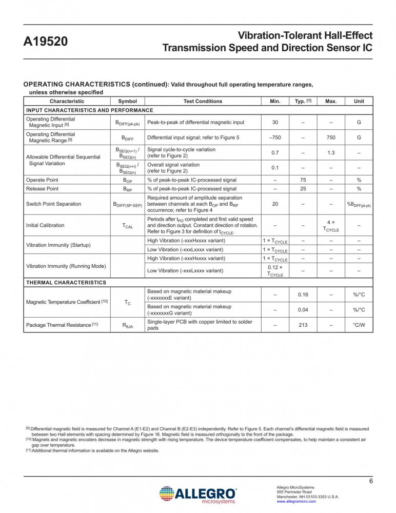 A19520 datasheet page 6