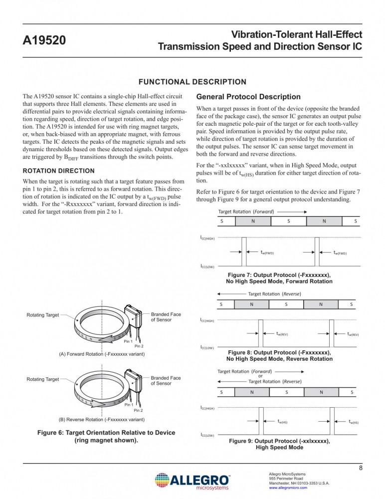A19520 datasheet page 8