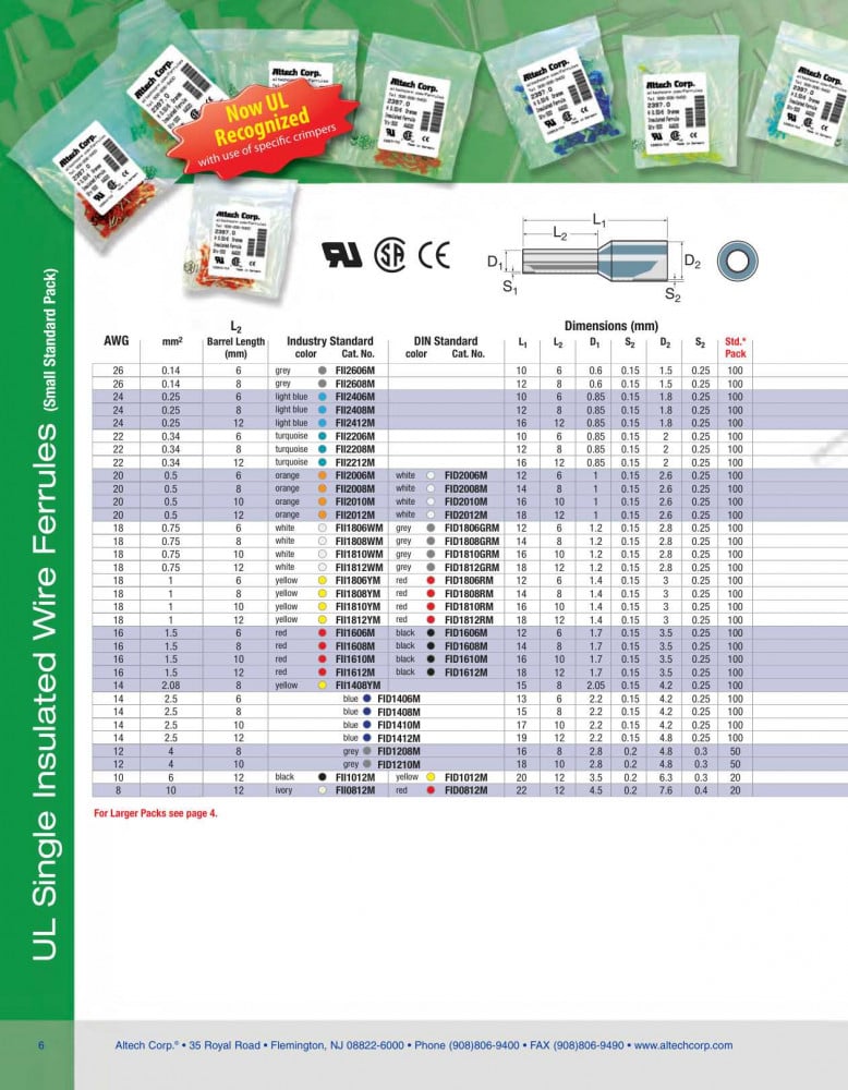 Altech ferrule catalog page 6