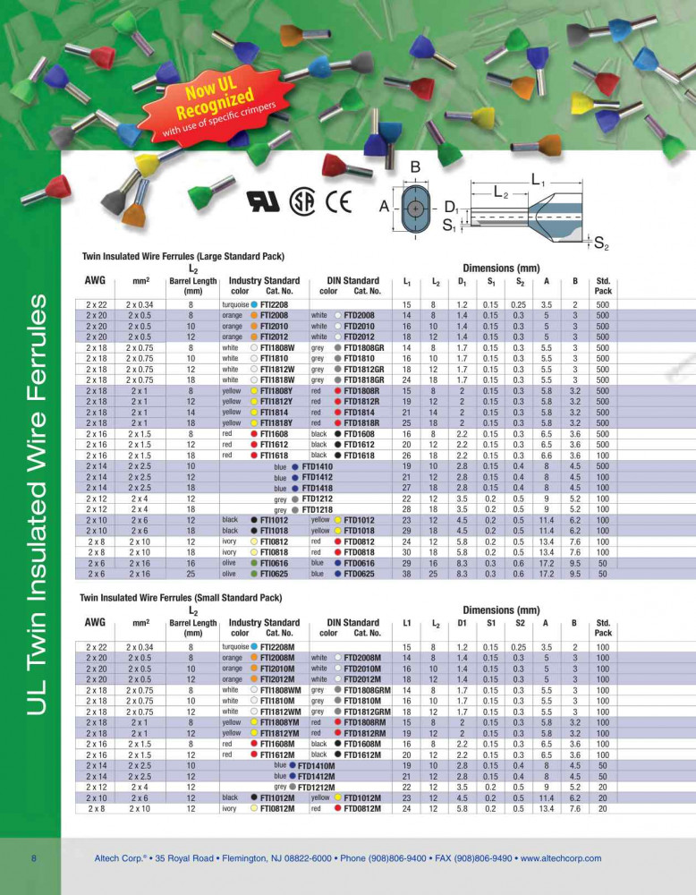 Altech ferrule catalog page 8