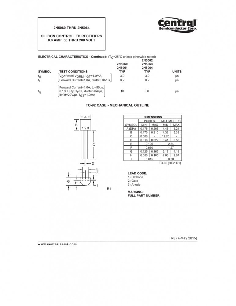 Central 2N5060 to 2N5064 datasheet page 2