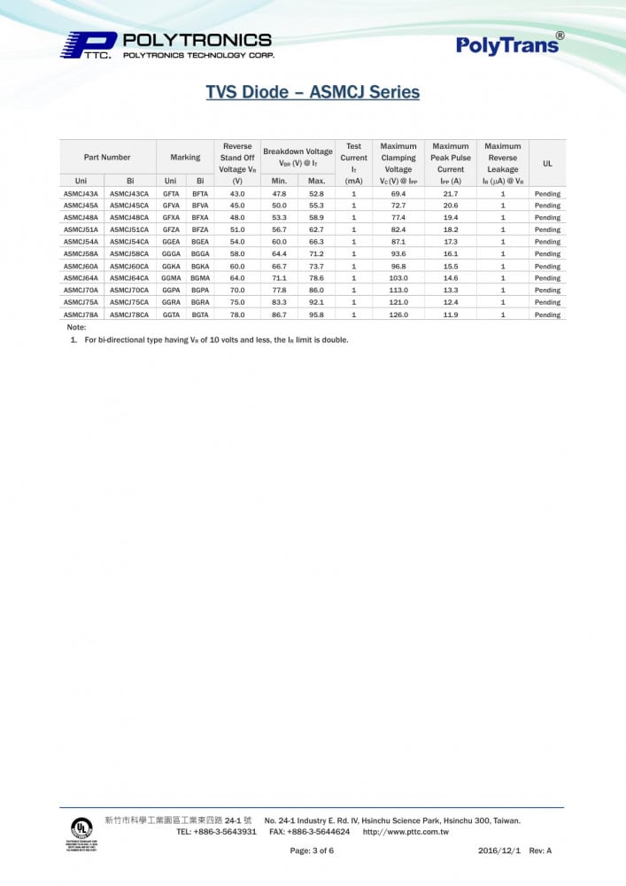 ASMCJ series datasheet page 3