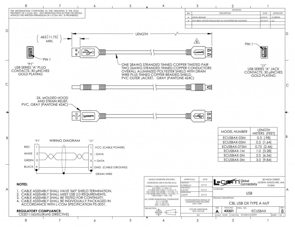 L-com ECUSBAX drawing and product documentation