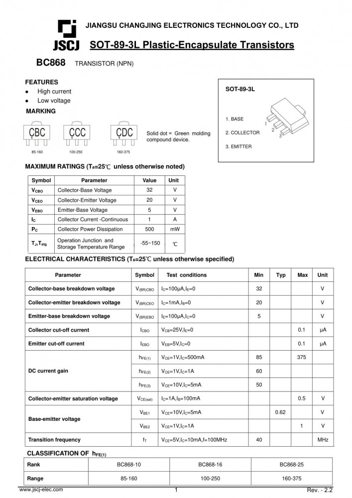 BC868-16 datasheet page 1
