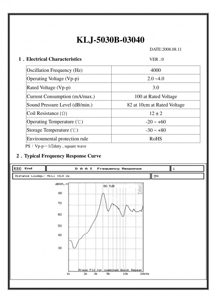 KLJ-5030 datasheet page 2