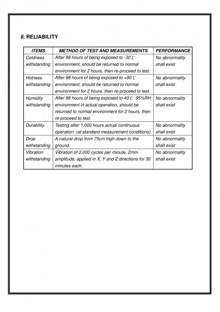 KLJ-5030 datasheet page 5