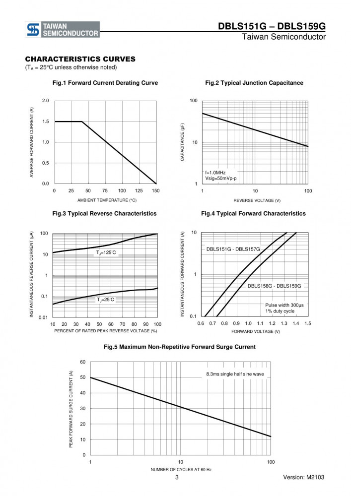 DBLS152G datasheet page 3