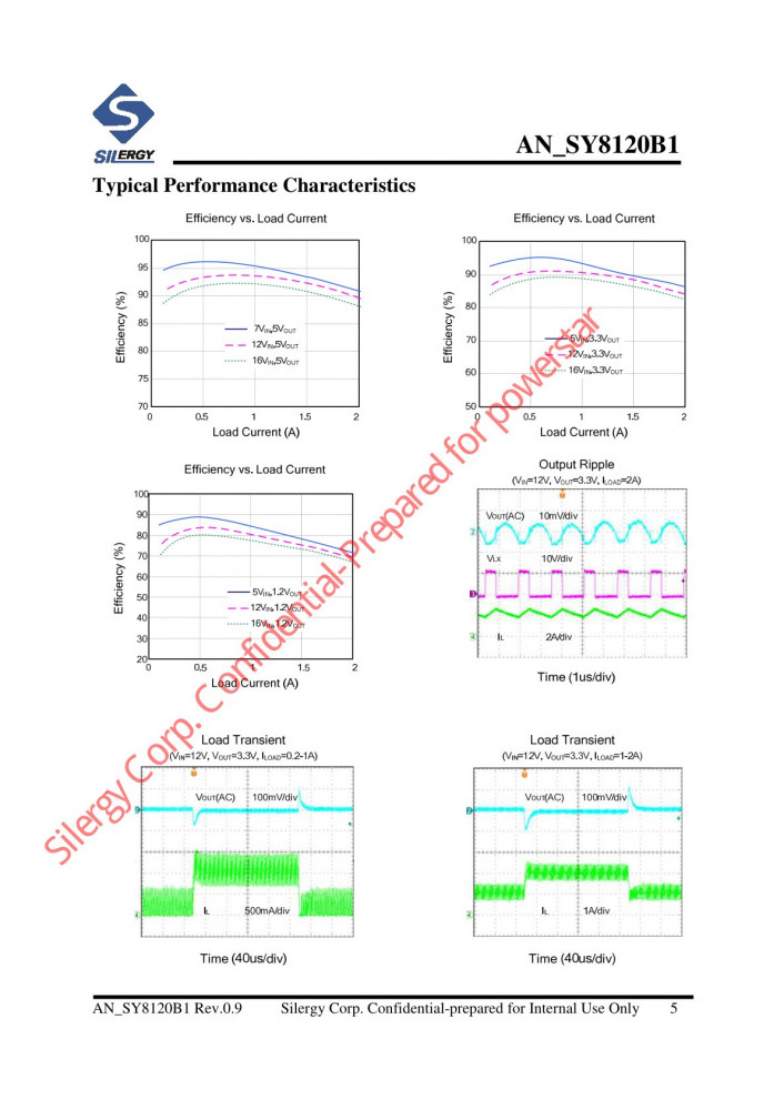 SY8120B1ABC datasheet page 5