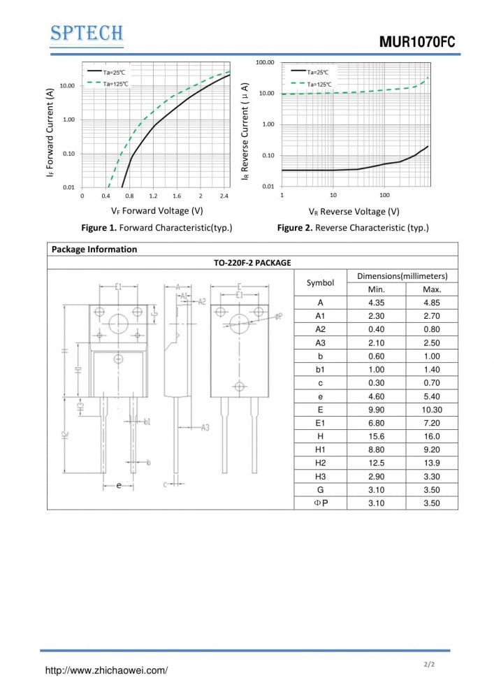 MUR1070FC datasheet page 2