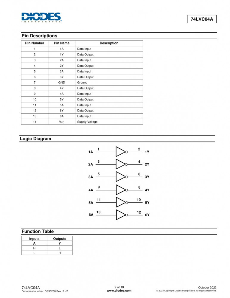 74LVC04AT14-13 datasheet page 2