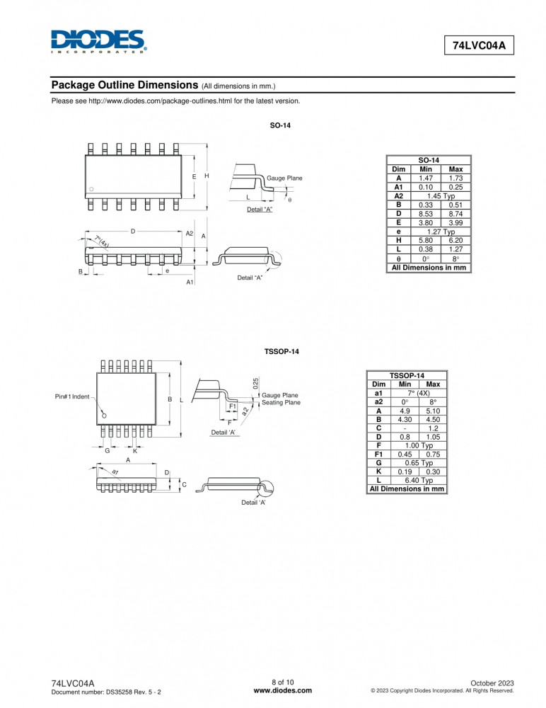 74LVC04AT14-13 datasheet page 8