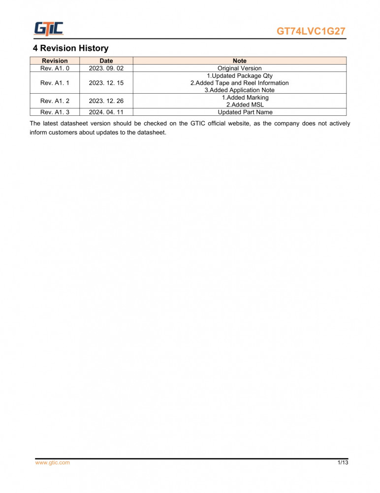 GT74LVC1G27S6 datasheet page 2
