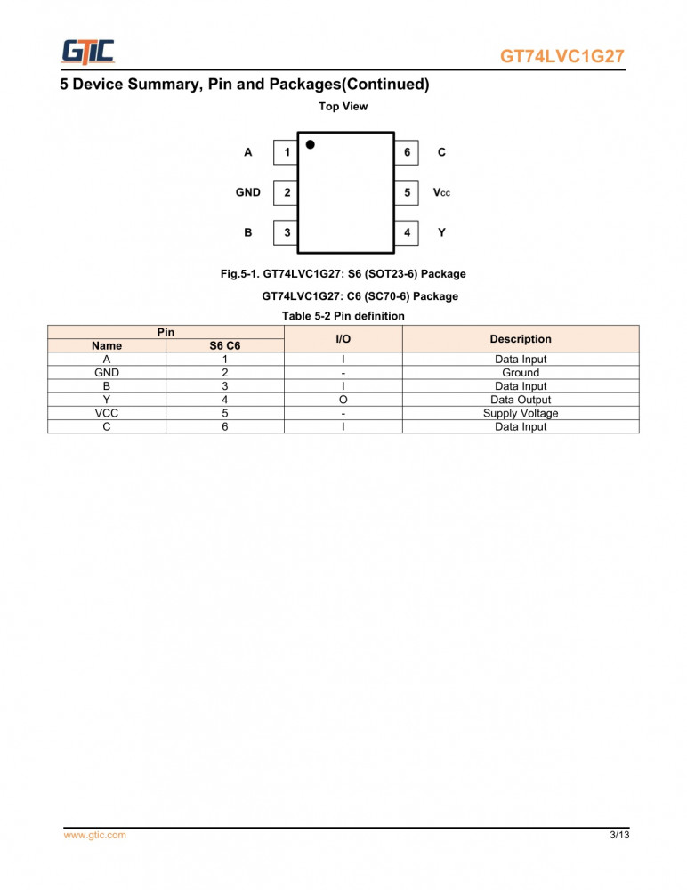 GT74LVC1G27S6 datasheet page 4