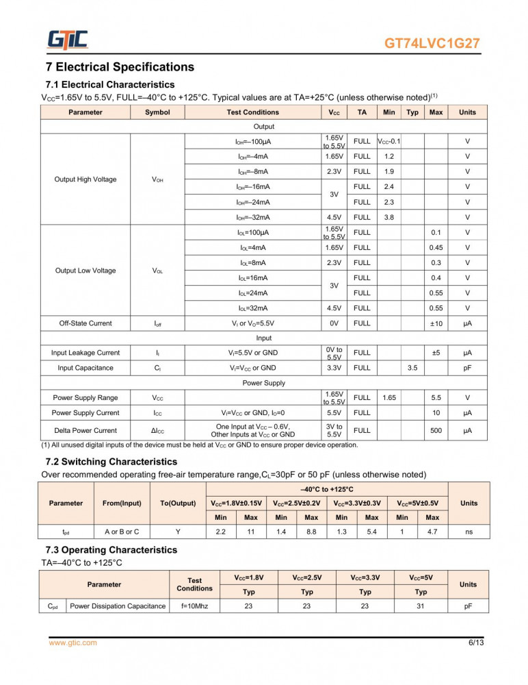 GT74LVC1G27S6 datasheet page 7