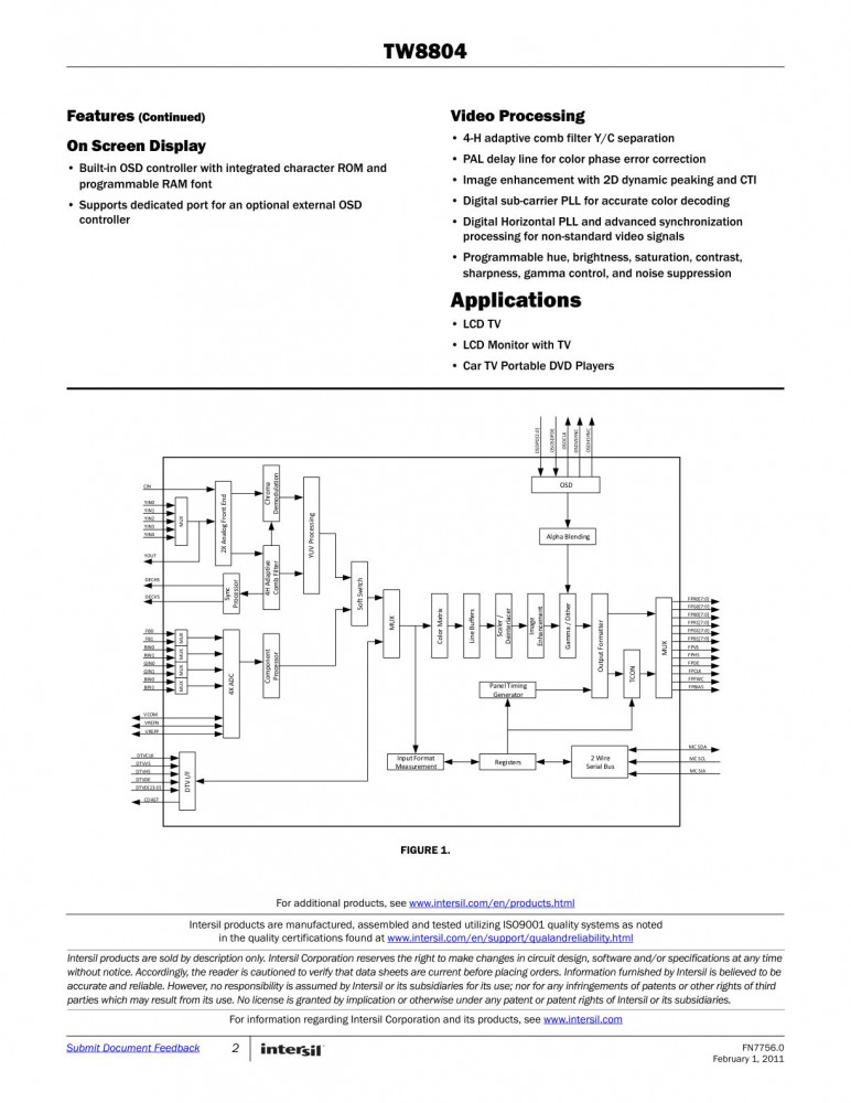 TW8804 technical document page 2