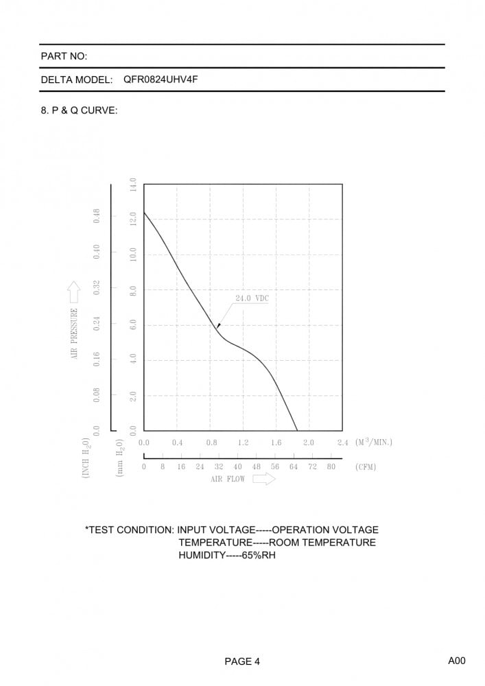 QFR0824UHV4F specification page 6