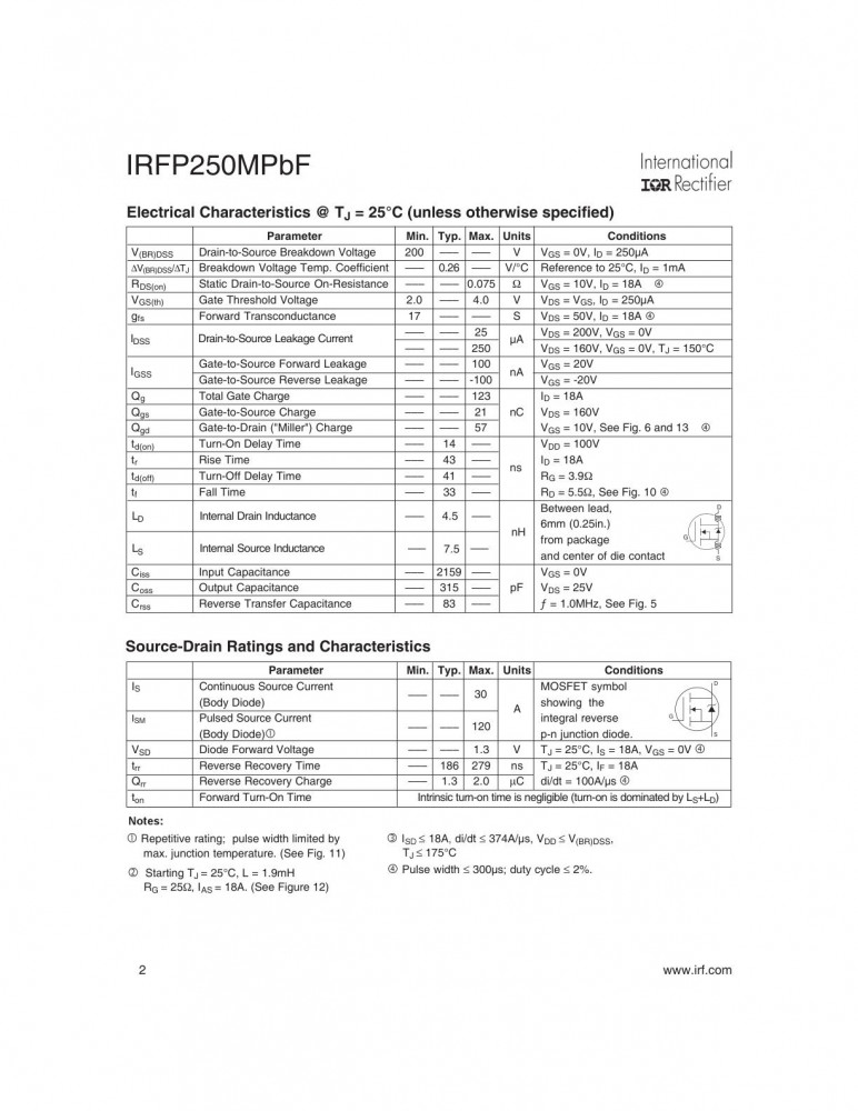 IRFP250MPBF datasheet page 2