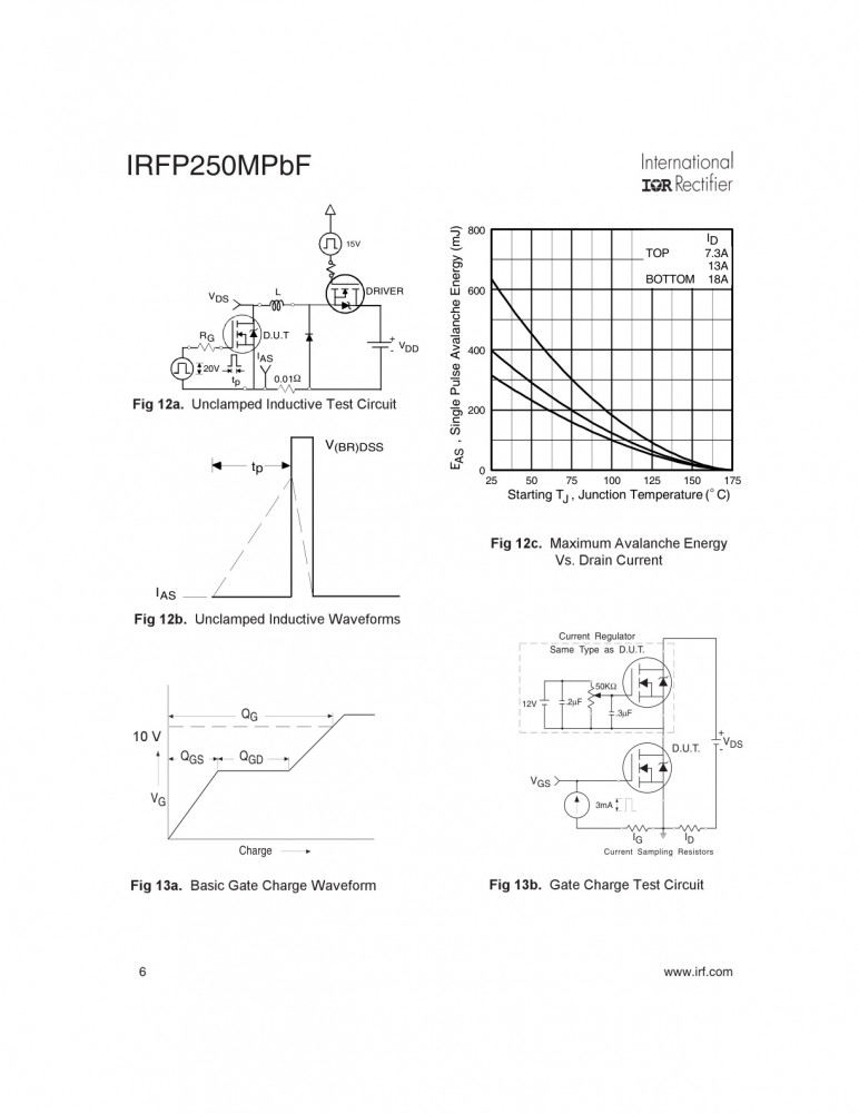IRFP250MPBF datasheet page 6