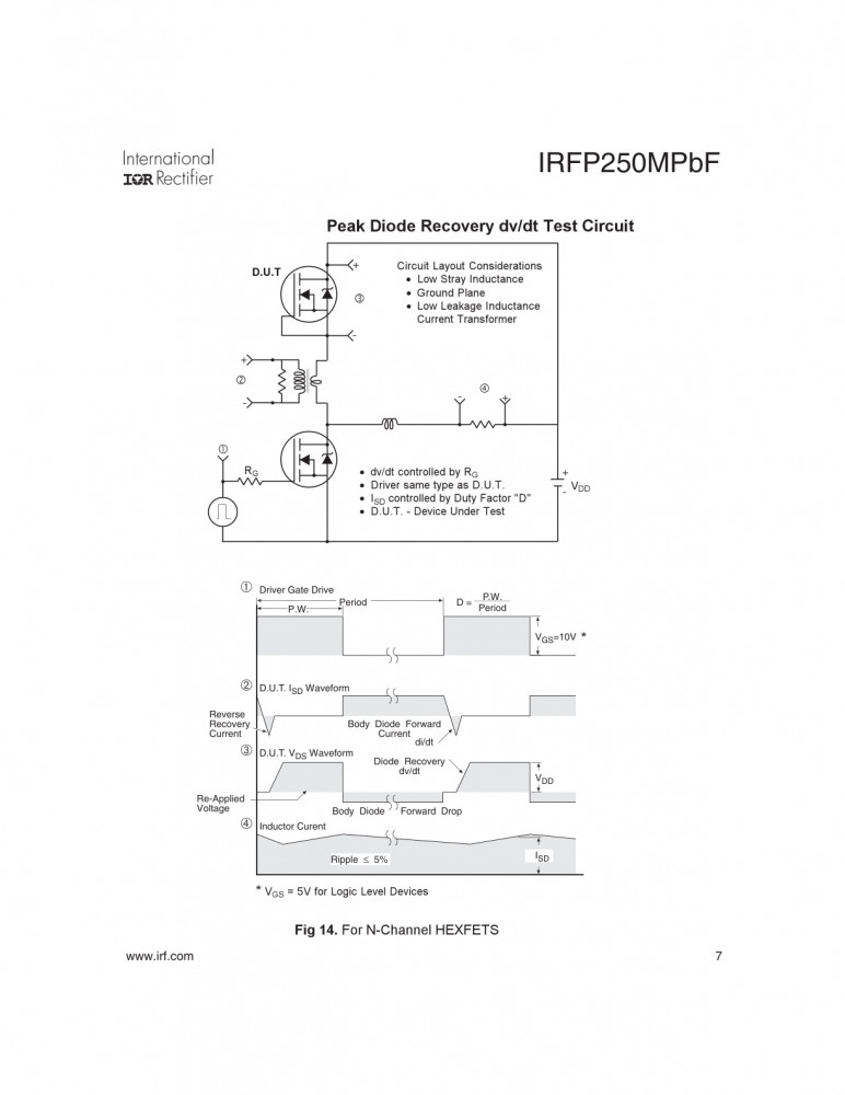 IRFP250MPBF datasheet page 7