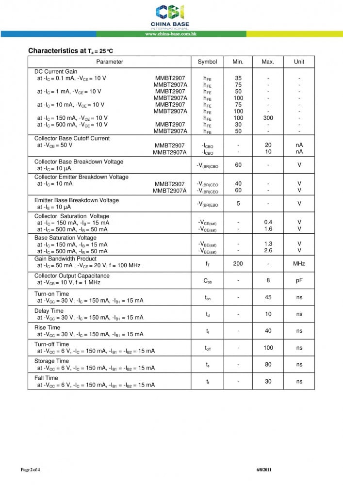 MMBT2907A datasheet page 2