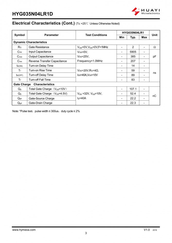 HYG035N04LR1D datasheet page 3