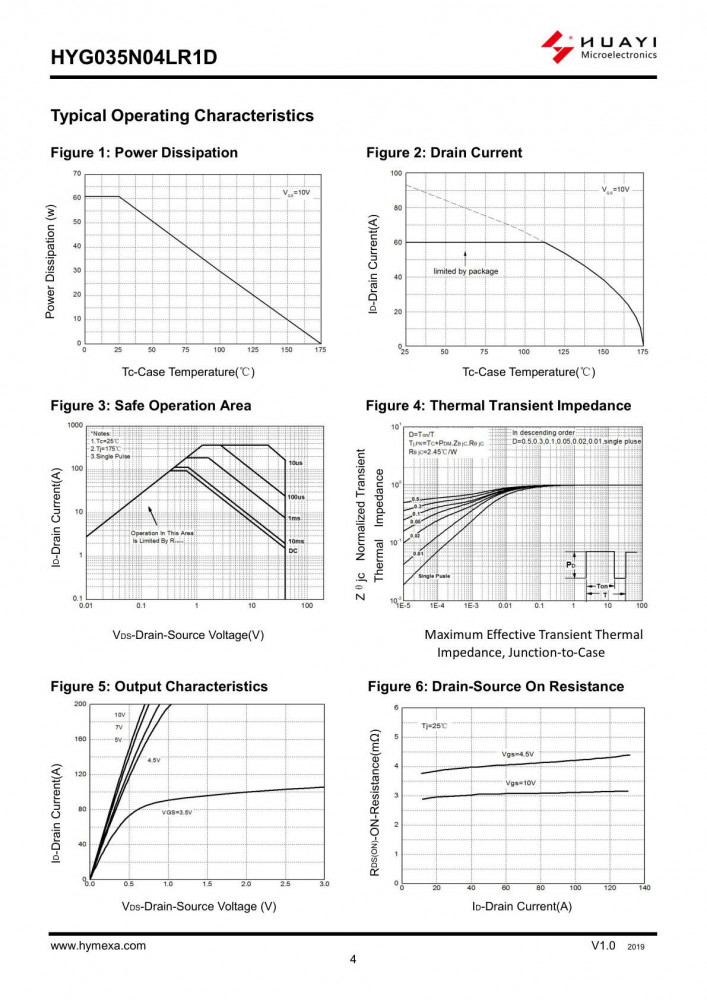 HYG035N04LR1D datasheet page 4